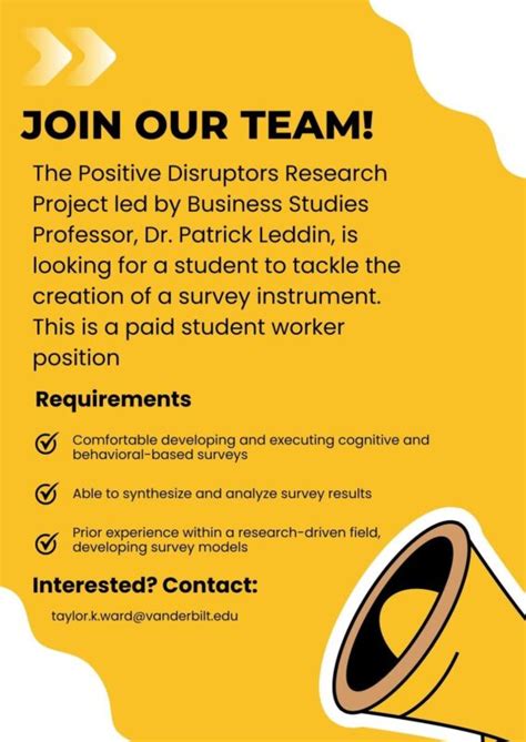 The Positive Disruptors Research Project Hoogland Undergraduate