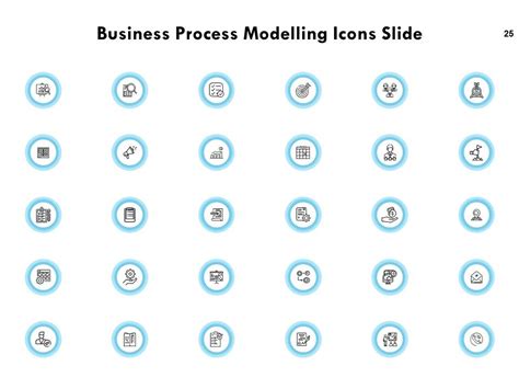 business process modelling powerpoint presentation slides