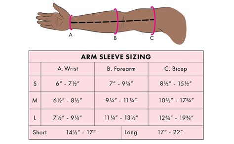 Compression Arm Sleeve For Women 20 30mmhg Short Medium With