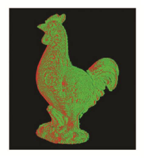 A Point Cloud Registration Algorithm Based On Feature Extraction And