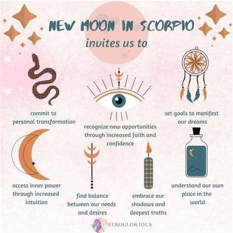 New Moon In Scorpio New Moon Rituals New Moon Scorpio Moon