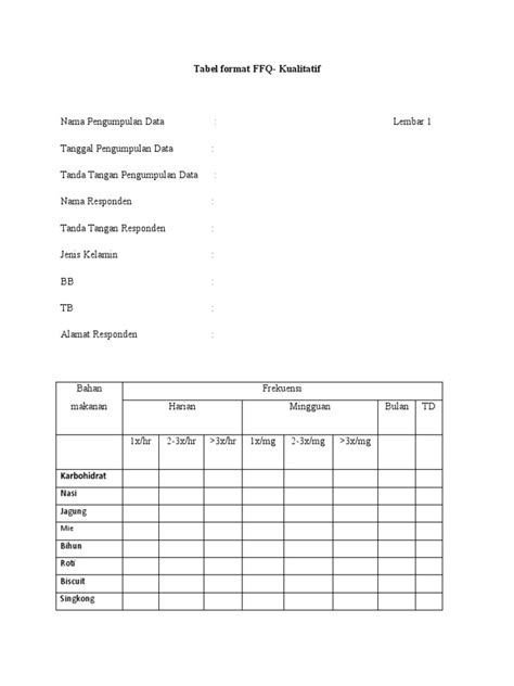 Tabel Format Ffq Kualitatif Pdf