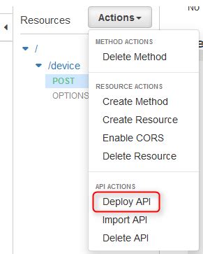 Json Amazon Api Gateway Response Body Is Not Transformed When The