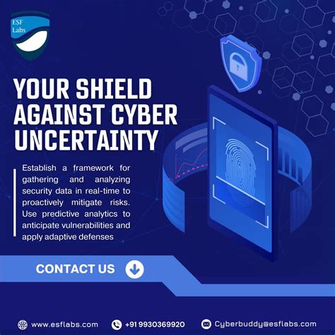 Cybersecurity Cyberprotection Predictiveanalytics Riskmitigation