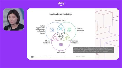 Aws Ai Hackathon Hk