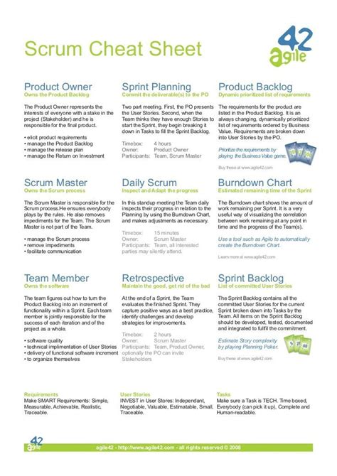 Scrum Cheat Sheet Agile Project Management Project Management