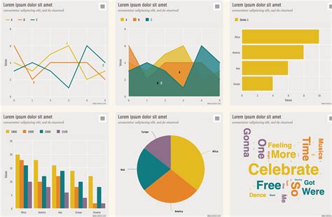 Building A Data Viz Style Guide Everviz