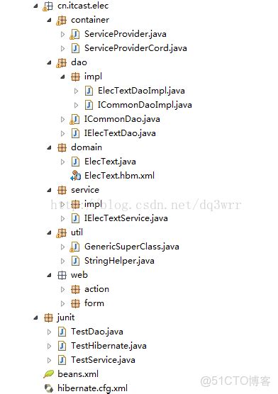 Java Ssh三大框架教程 Java Ssh框架搭建coolfengsy的技术博客51cto博客