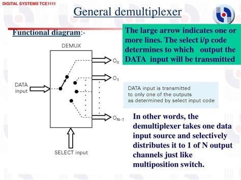 Ppt Other Combinational Logic Circuits Powerpoint Presentation Free Download Id 4636379