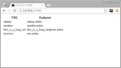 How Do You Link From A Main Page Indexhtml In Python Flask To The