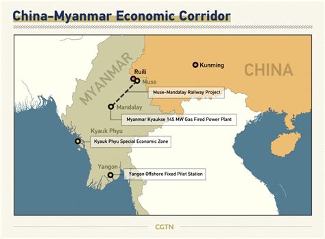 China Myanmar Agree To Jointly Build Community With Shared Future Cgtn