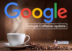 Google Caffeine Algorithm A Complete Guide Digital Marketing Blogs