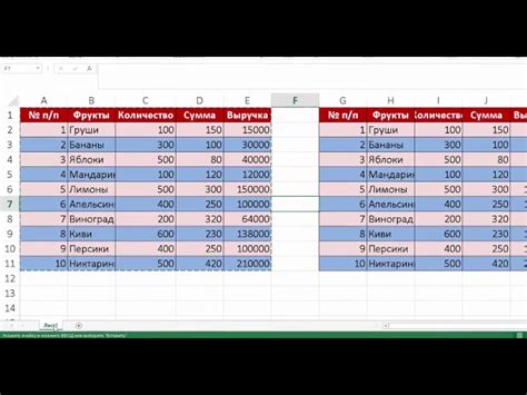 Как Скопировать Лист В Excel На Другой Лист