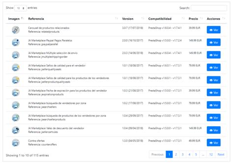 Datatables Jquery Plugin Jose Aguilar Blog