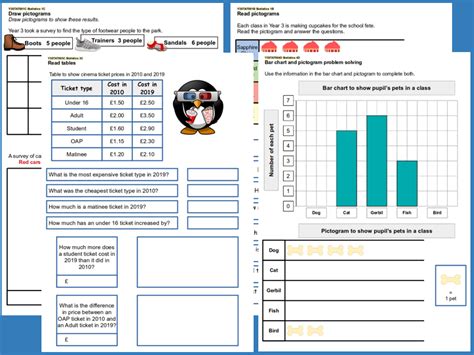 Year 3 Statistics Set Teaching Resources