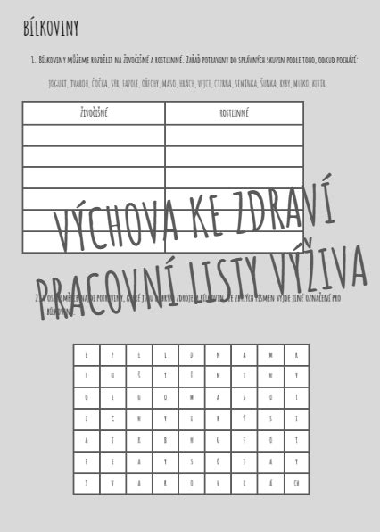 Výživa Nezařazené K Předmětu Učiteléučitelům Cz