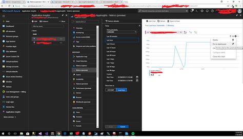 Azure Application Insights Metrics Preview Deployment Process Stack Overflow