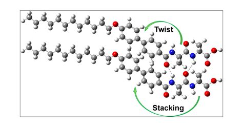 Aggregation Induced Chirality Twist And Stacking Handedness Of The Biphenylene Groups Of N