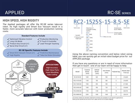 yushinautomation offers rc se robot for moulding yushin automation