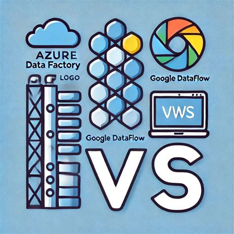 Comparative Study Azure Data Factory Adf Vs Google Dataflow Vs Aws