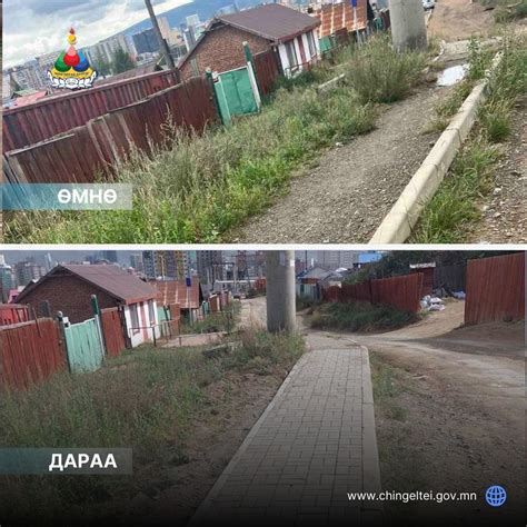 Чингэлтэй дүүрэг Chingeltei District ХЭСГИЙН АХЛАГЧДЫН НЭГДСЭН ЗӨВЛӨГӨӨН БОЛЛОО Чингэлтэй