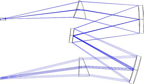 Imaging Spectrometer Design From Table 1 Of Us Patent 6288781 That