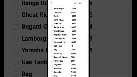 All New Cheat Codes In Indian Bikes Driving 3d New Op Cheat Codes
