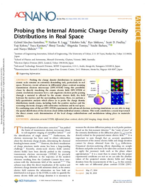 Pdf Probing The Internal Atomic Charge Density Distributions In Real