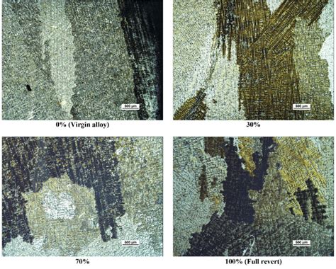 Purpose Of Macro Etching Examination At Spencer Weedon Blog