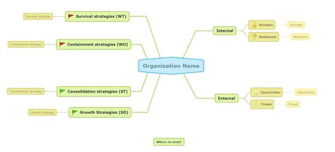 Business Mind Maps Work Efficiently And Collaborate In Real Time