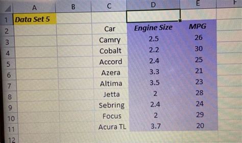 solved data set 5 a simple linear regression model is