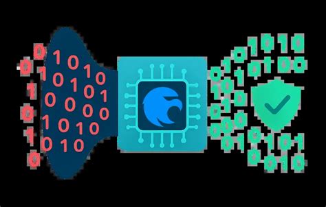 Open Source Scan Scan Your Github Repo Live