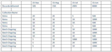 Data Sync Reports Oclc Support Data Sync Reports Oclc Support
