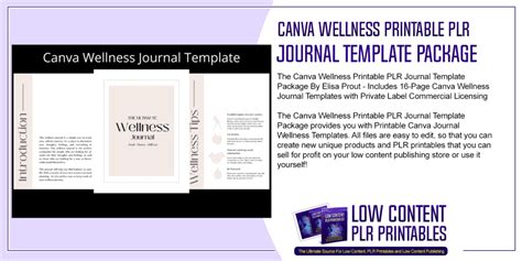 Canva Wellness Printable PLR Journal Template Package