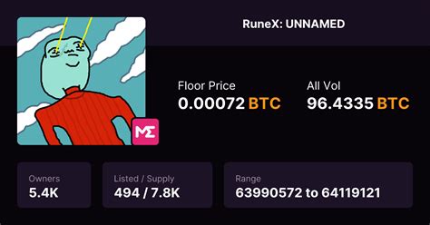 Runex Unnamed Magic Eden