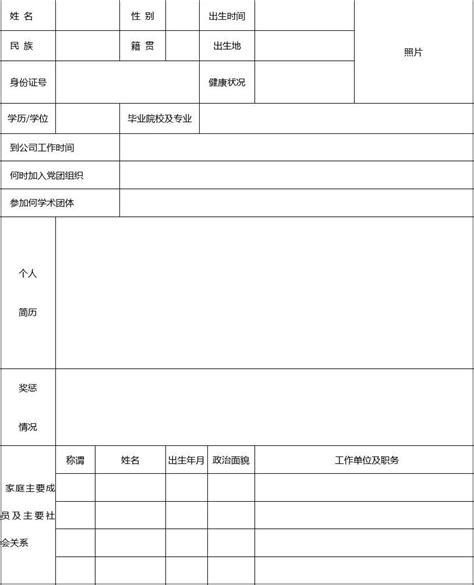 新员工试用期考核表样本文档下载
