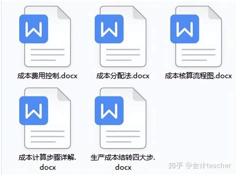 完整版成本核算流程图和成本核算方法 知乎