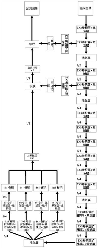 Remote Sensing Image Snow Detection Method Based On Deep Convolutional Neural Network Eureka
