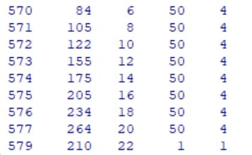 How To Remove Rows From An R Data Frame With Examples Programmingr