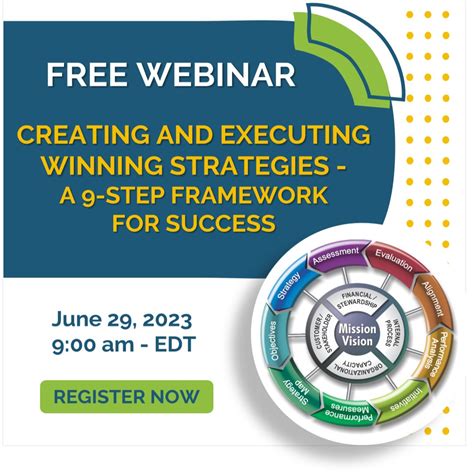 Balanced Scorecard Institute On Linkedin Webinar Balancedscorecard Ninestepstosuccess