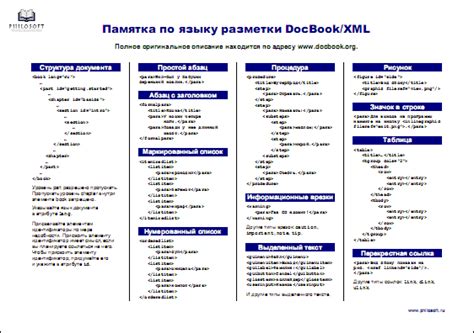 Шпаргалка Php Шпаргалки по Php Html Css Javascript Mysql и Svn