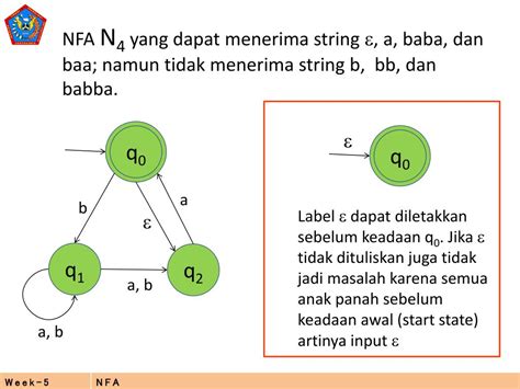 ppt non deterministic finite automata nfa powerpoint presentation