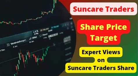 Vodafone Idea Share Price Target 2023 2024 2025 2026 2030 Market