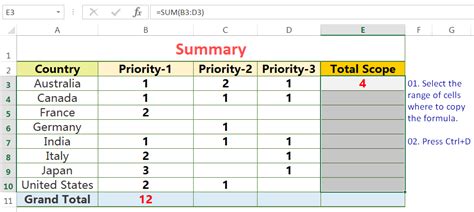 05 Best Methods How To Create Formula In Excel Kingexcelinfo