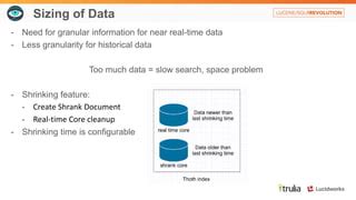 Thoth Realtime Solr Monitor And Search Analysis Engine Ppt