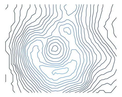 Contour Plots With Ggplot2 Vincenzo Coia Statistician Combining