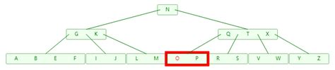 进阶数据结构 Btree 的插入与删除操作实现btree插入和删除 Csdn博客
