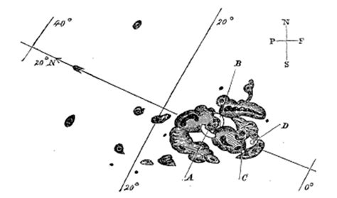 Formation And Frequency Of Solar Flares By Surya Chhabra Medium