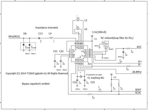 Rtl Sdr Rtl Sdr Schematic Programmer Sought