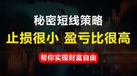 止损很小，盈亏比很高的短线交易策略，只需要给rsi加上一个搭档，让你变短线高手！k線技術分析，新手老手都適用！ Youtube